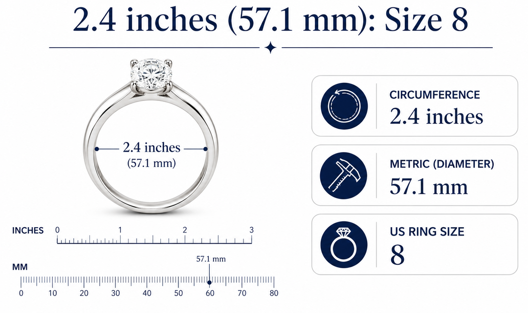 2 1 4 inches to mm Inches Ring Size: Conversion & Fit Guide – Antiquecut