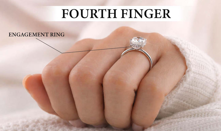 The Hidden Meaning Behind a Ring on Fourth Finger – Antiquecut